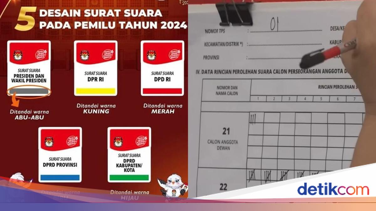 Mengenal 5 Jenis Surat Suara Pemilu 2024 dan Fungsinya