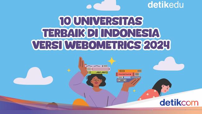 Infografis: 10 Kampus Terbaik di Indonesia Versi Webometrics 2024