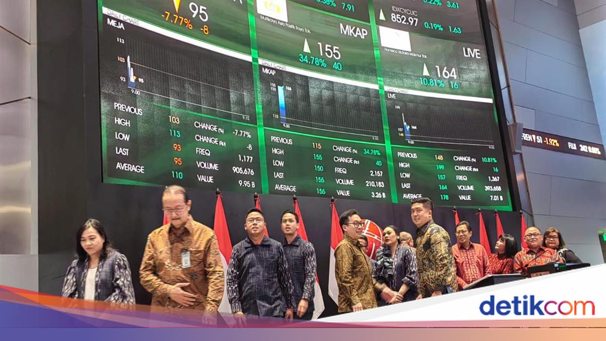 Bursa Kedatangan 3 Emiten Baru, Ada yang Sahamnya Langsung Melonjak 34%