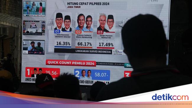 Sejarah Quick Count di Indonesia, Sudah Mulai Sejak 1997