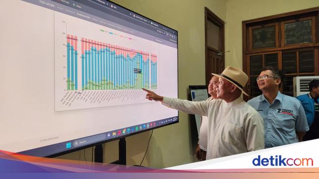 Ucapkan Selamat ke Prabowo-Gibran, Arum Sabil Berharap Program Pro Petani
