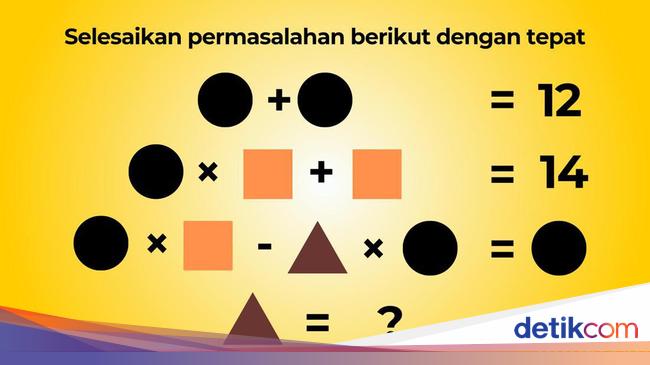 Tes Kebugaran Otak, IQ 'Super' Biasanya Nggak Kenal Libur Tes Kebugaran Otak, IQ 'Super' Biasanya Nggak Kenal Libur