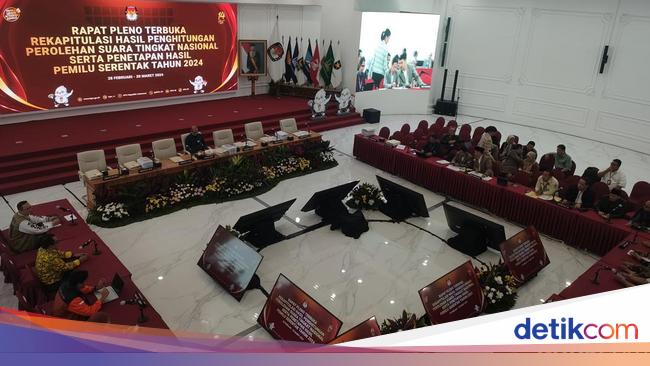 Sisa 4 Provinsi, KPU Upayakan Hasil Rekapitulasi Rampung Hari Ini Sisa 4 Provinsi, KPU Upayakan Hasil Rekapitulasi Rampung Hari Ini