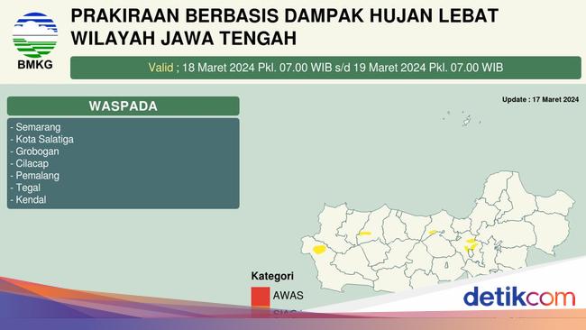 7 Daerah Di Jateng Waspada Dampak Hujan Lebat Hari Ini Berikut Daftarnya
