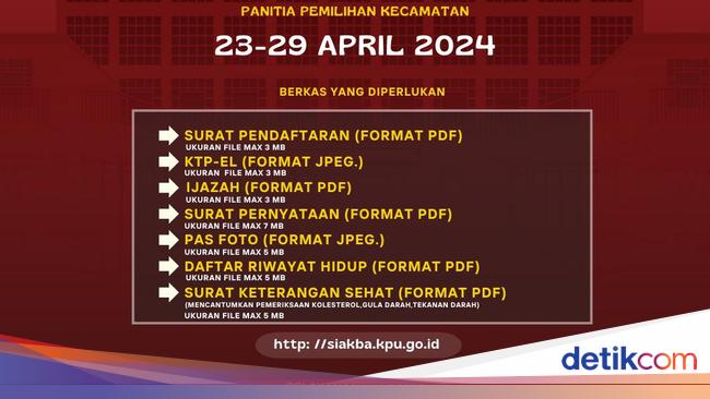 KPU Gunungkidul Buka Pendaftaran PPK Pilkada 2024, Segini Gajinya