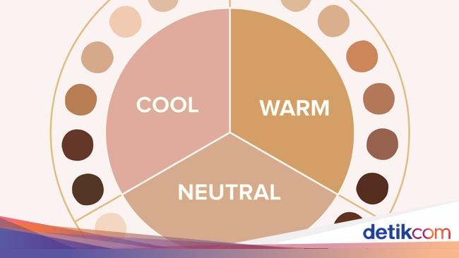 Apa Itu Undertone Kulit? Ini Penjelasan dan Cara Mudah untuk Mengetahuinya