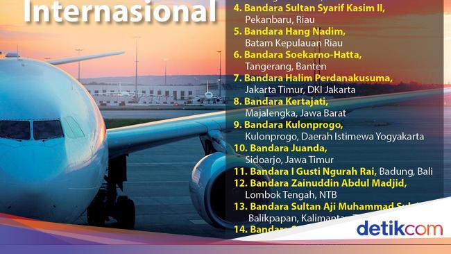 17 Bandara Internasional di RI