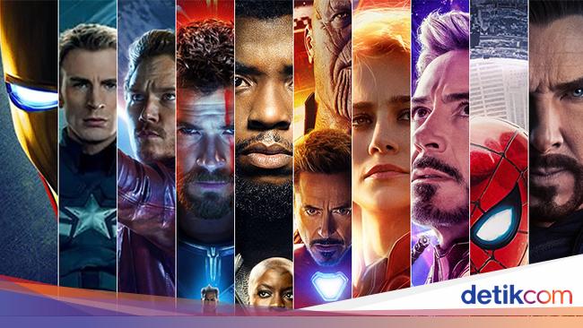 Marvel Jadi Zeitgeist Masa Lalu