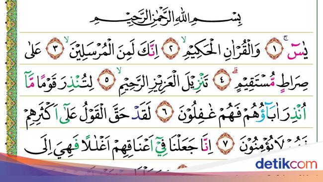 Teks Surat Yasin 83 Ayat Lengkap dengan Tata Cara Membaca Yasin Fadilah