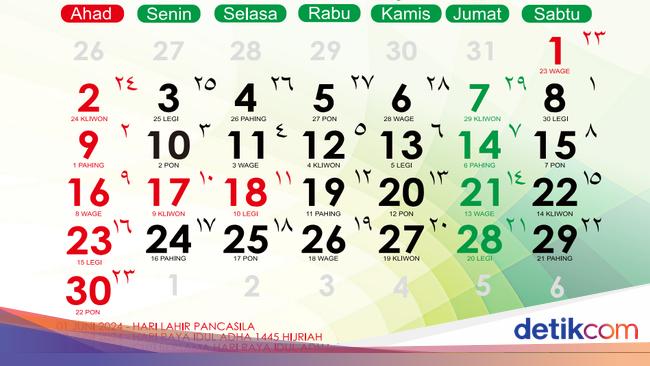 Tanggal Hijriah Hari Ini 23 Juni 2024, Cek Infonya di Sini!