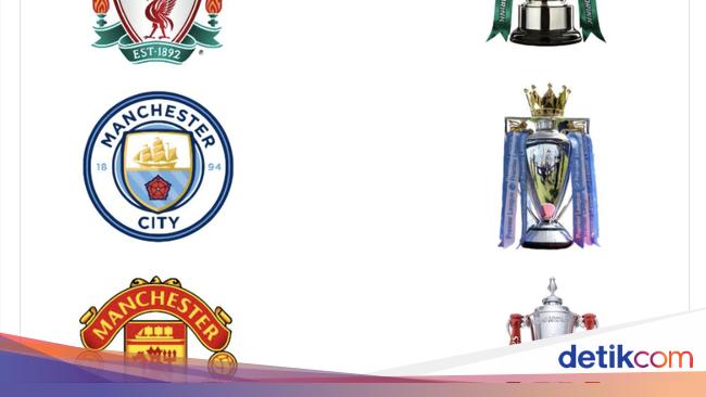 Meme MU Libas City, Malah Arsenal Jadi Bahan Ejekan