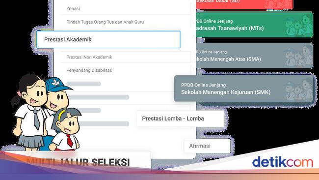 Link Pendaftaran PPDB 2024 SMA/SMK di Bali, Lengkap Cara dan Syaratnya