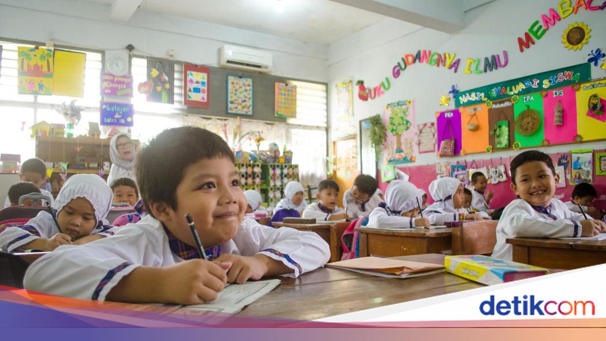 Contoh Modul Ajar Deep Learning untuk SD-SMA, Asah Cara Berpikir Mendalam