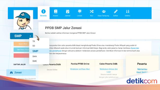 Jadwal dan Link Pendaftaran PPDB SMP 2024 Jalur Zonasi di Kota Denpasar Jadwal dan Link Pendaftaran PPDB SMP 2024 Jalur Zonasi di Kota Denpasar