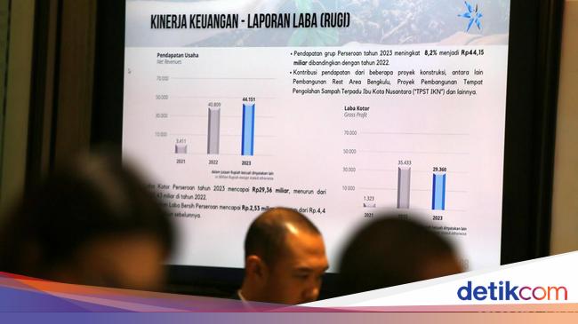 Gelar RUPS, Emiten Cinta Laura OASA Raih Pendapatan Rp 44,15 M