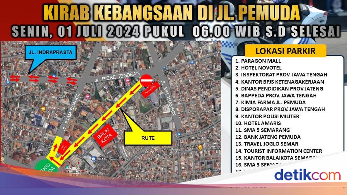 Jalan Pemuda Semarang Ditutup untuk HUT Bhayangkara, ini Jadwalnya