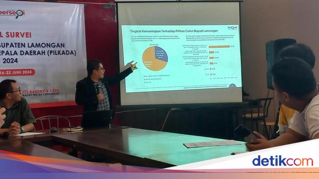 Pilbup Lamongan 2024: Elektabilitas Petahana Tembus 47,5% Versi Indopol