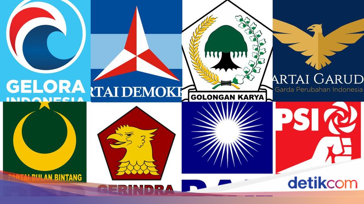 Koalisi Indonesia Maju Berpotensi Bikin Pilwali Malang Rasa Pilpres