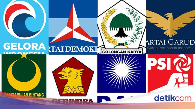 Pengamat Sebut Kecil Kemungkinan Parpol KIM Bersatu di Pilgub NTB 2024