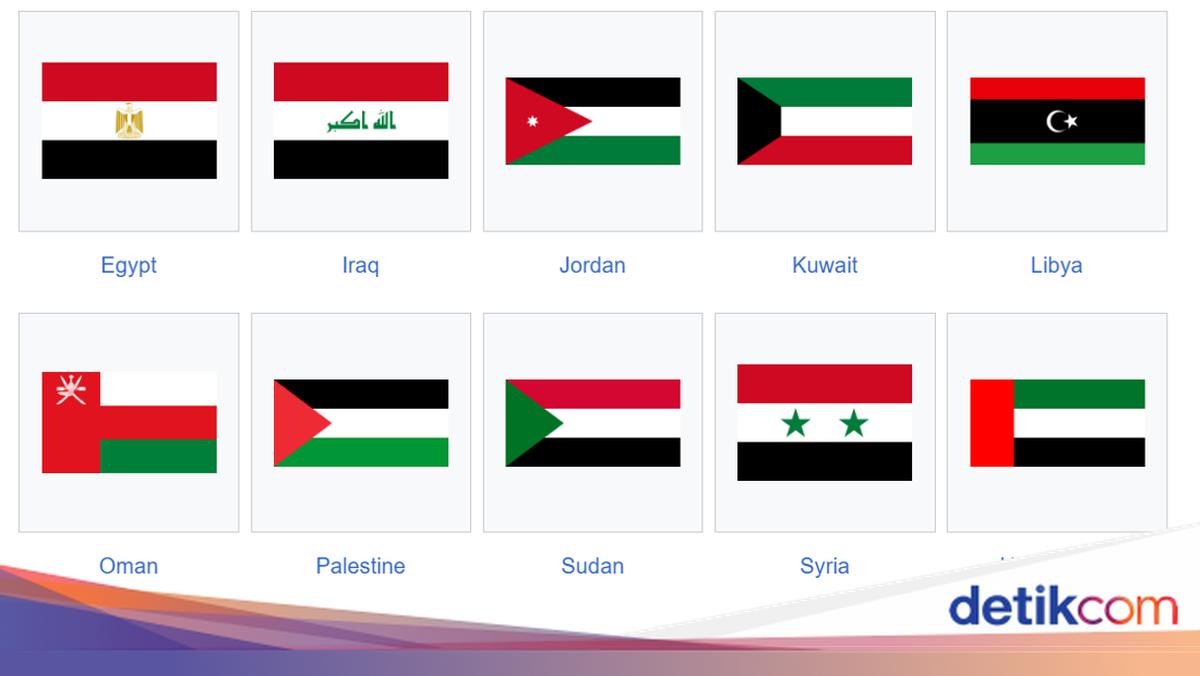 Daftar Negara Timur Tengah dan Ibu Kotanya, Ada Bahrain hingga Oman