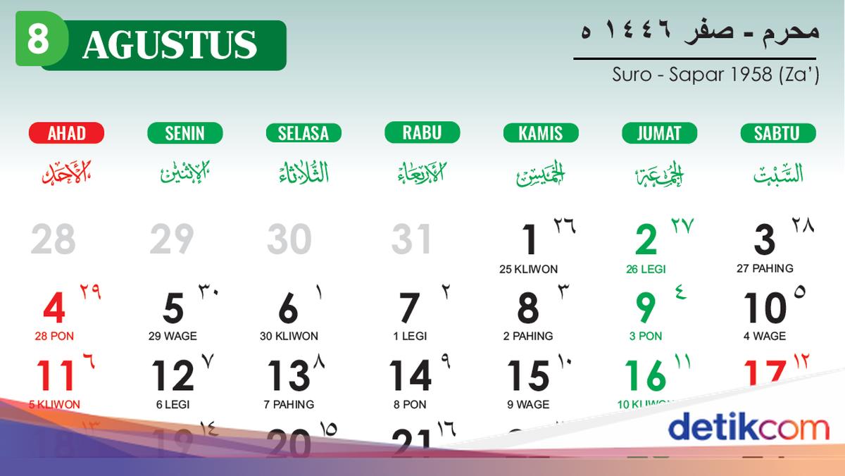 Kalender Hijriah Bulan Agustus 2024 Lengkap dengan Jadwal Puasa