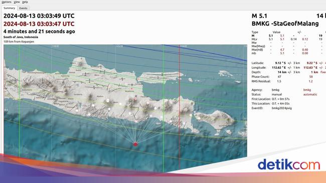 Gempa M 5,1 Guncang Malang