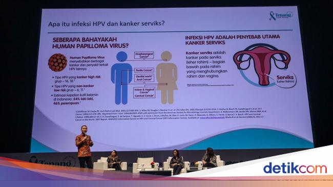 Kampanye Atasi Kanker Leher Rahim di Indonesia