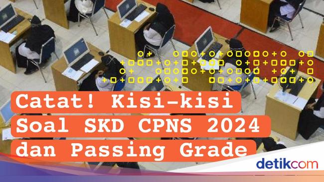 Infografis: Ini Lho Kisi-kisi Soal Tes SKD CPNS 2024 Plus Passing Grade ...