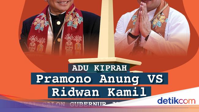 Infografis: Pramono Anung VS Ridwan Kamil, Bacagub Jakarta Lulusan ITB