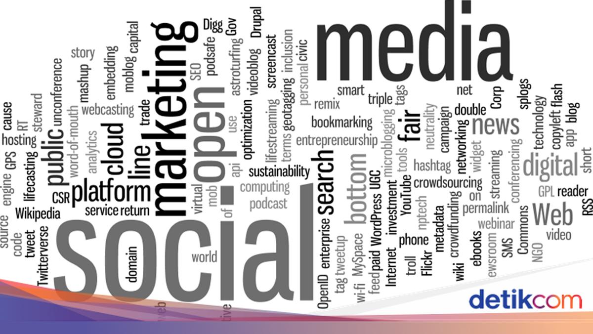 100 Singkatan Bahasa Inggris Populer yang Wajib Kamu Tahu