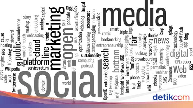 100 Singkatan Bahasa Inggris Populer yang Wajib Kamu Tahu