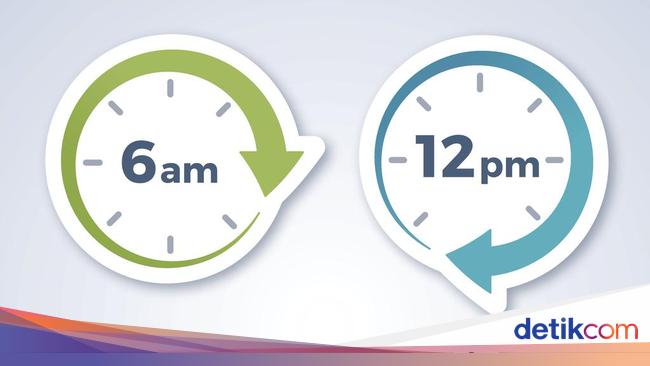 Apa Beda AM dan PM? Ini Cara Mengetahuinya dengan Mudah