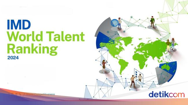 Daya Saing Keahlian SDM Indonesia Peringkat 46 Dunia dan Nomor 3 di ASEAN