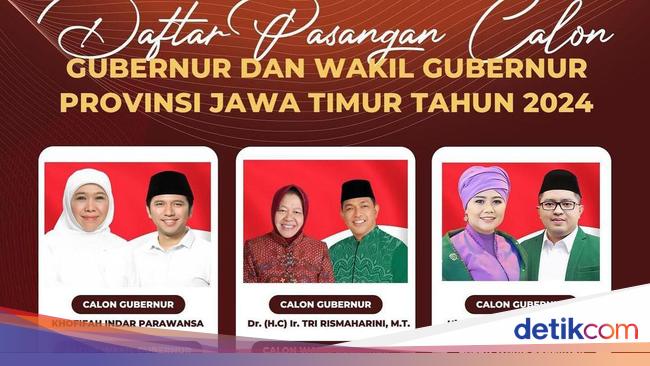 Catat! Ini Visi Misi 3 Paslon di Pilgub Jatim