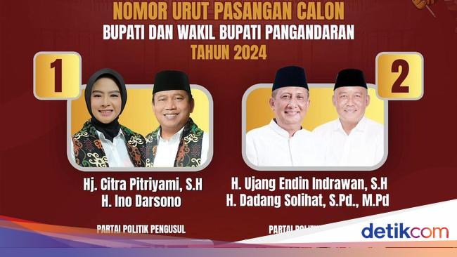 Jadwal Kampanye Dua Paslon Pilbup Pangandaran 2024