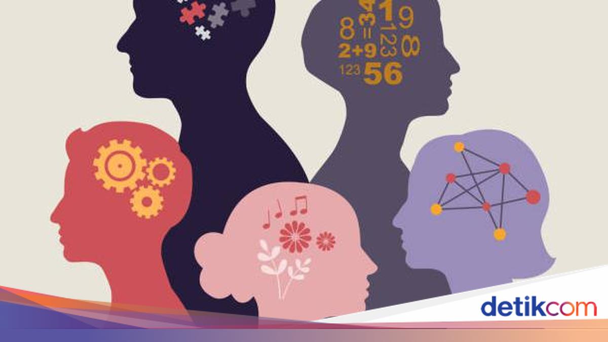 Dimensi Nilai dalam Sebuah Status