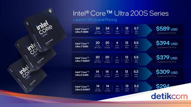 Intel Core Ultra Kini Tersedia untuk Desktop PC