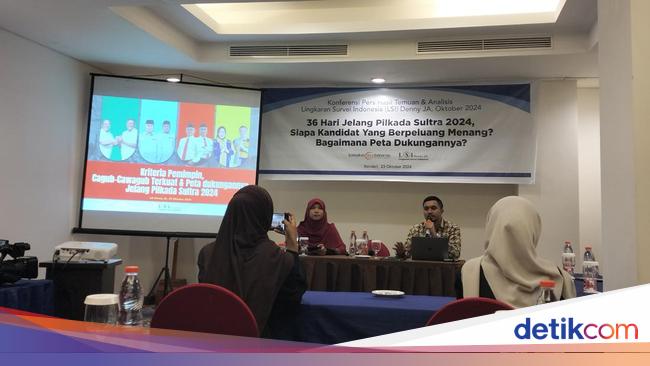 Survei LSI Denny JA di Pilkada Sultra: ASR-Hugua 35,2%, Tina-Ihsan 29%