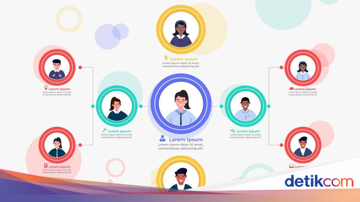 Apa Itu SOTK? Ini Pengertian, Fungsi, dan Contohnya