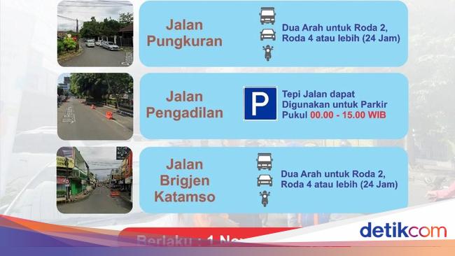 Info Lur! Jalan Katamso dan Pungkuran Purwokerto Jadi 2 Arah Mulai Besok