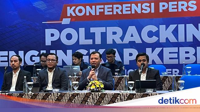 Disanksi Persepi, Poltracking Tegaskan Bukan Konsultan Paslon Mana Pun