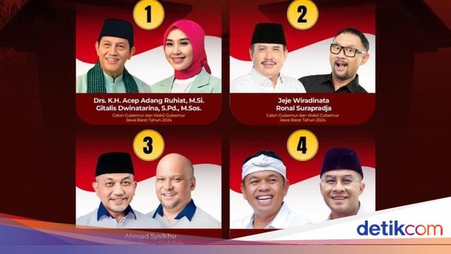 Hasil Akhir QC Pilgub Jabar 2024: Dedi Mulyadi Songsong Kemenangan