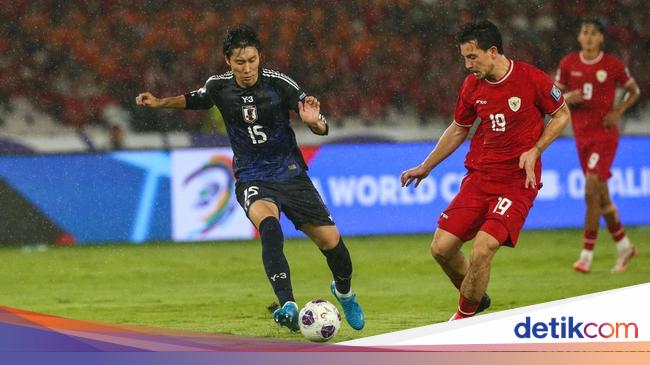 Perbandingan Ranking FIFA Indonesia dan Jepang