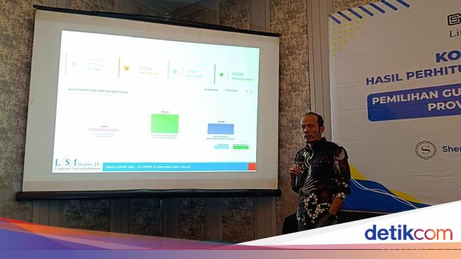 Quick Count SIGI LSI Denny JA: Khofifah-Emil Unggul dengan Suara 58,14%