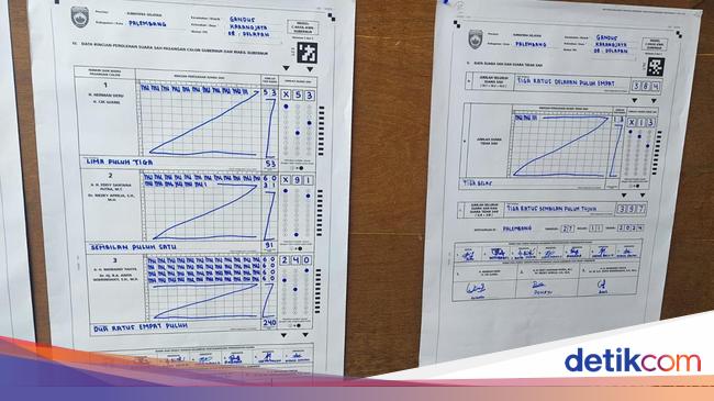 Matahati Unggul di TPS Mawardi Nyoblos, HDCU Urutan Buncit