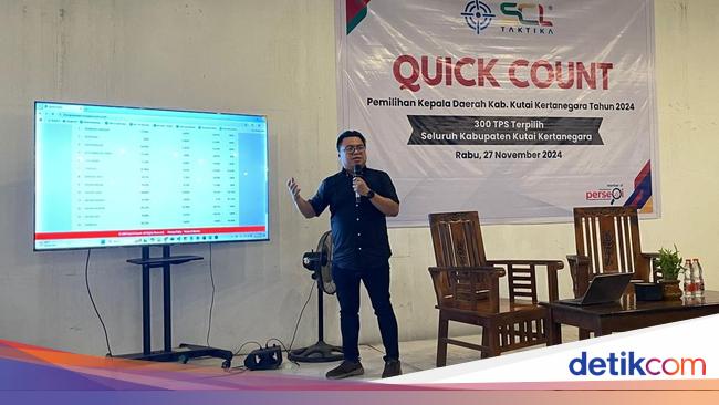 Quick Count SCL Taktika Pilkada Kukar 94,67%: Edi-Rendi Unggul 70% Suara