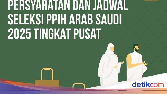 Seleksi PPIH Arab Saudi 2025 Tingkat Pusat, Persyaratan dan Jadwal Seleksi