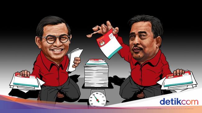 Rekap Provinsi: Pram-Rano Juara di Kepulauan Seribu dengan 7.456 Suara