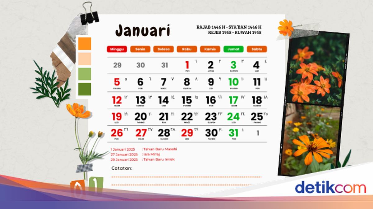 Kalender Hijriah 2025 Resmi Kemenag, Tanggal Merah dan Hari Besar