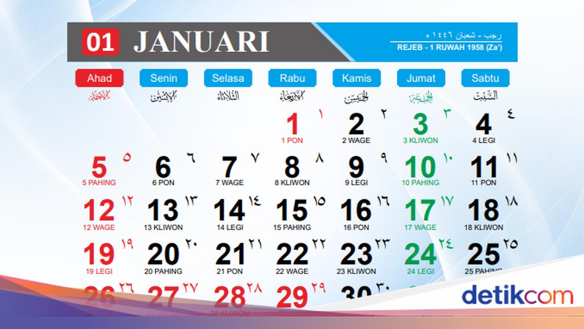 Kalender Jawa 2025 Lengkap dengan Weton dari Januari sampai Desember